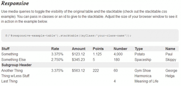 25 Coolest Project Page Designs on GitHub